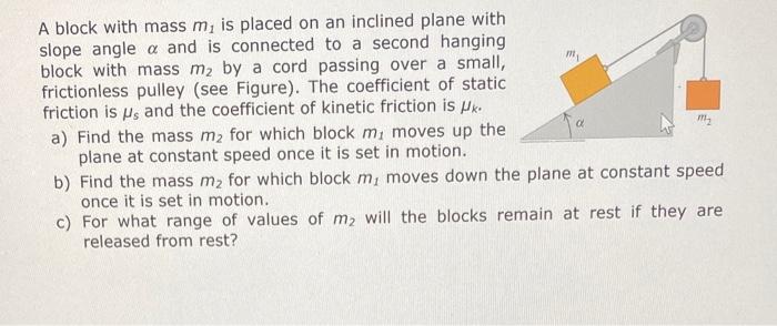 Solved A block with mass m1 is placed on an inclined plane | Chegg.com