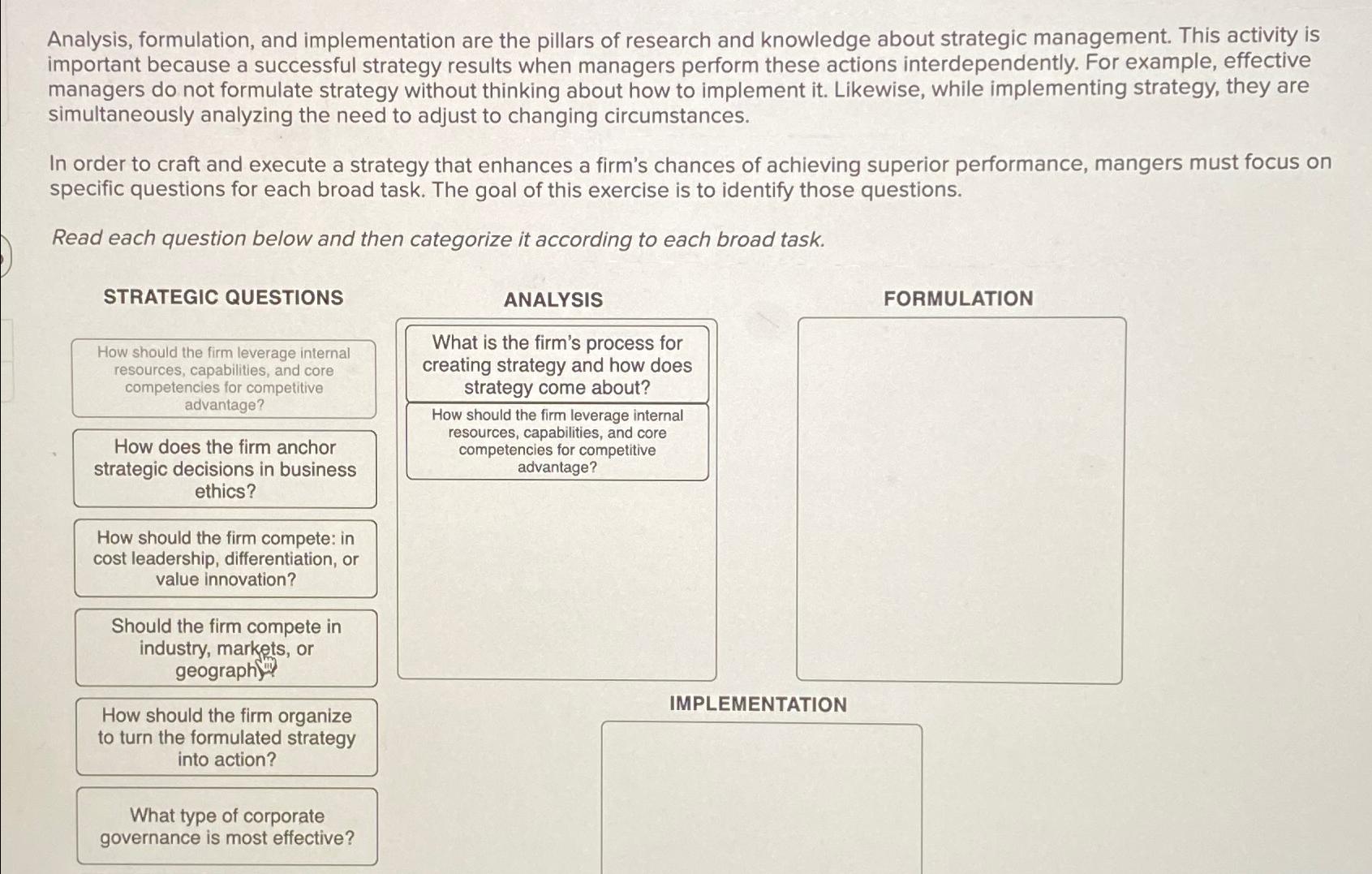 Solved Analysis, formulation, and implementation are the | Chegg.com