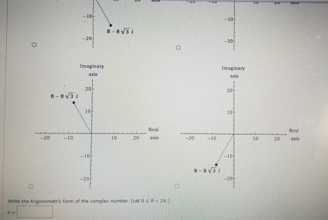 Solved Plot the complex number. 8-8731 Imaginary axis | Chegg.com