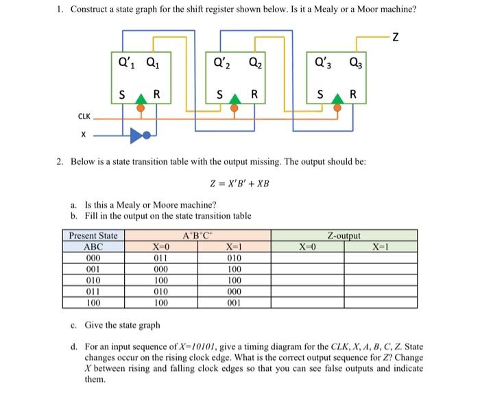 Solved 1. Construct a state graph for the shift register | Chegg.com