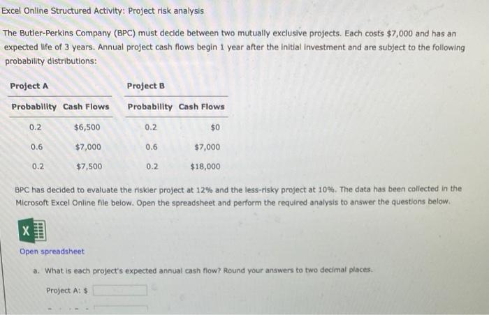 Solved Excel Online Structured Activity: Project risk | Chegg.com