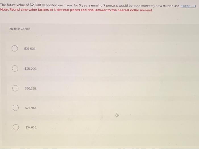 Solved The future value of $2,800 deposited each year for 9 | Chegg.com