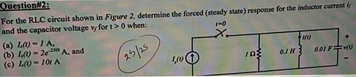 Solved For the RLC circuit shown in Figure 2, determine the | Chegg.com