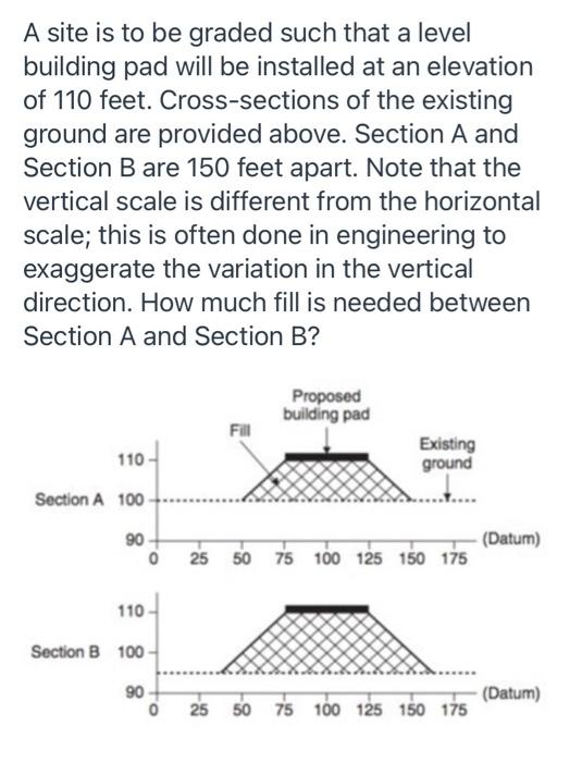 Solved A site is to be graded such that a level building pad | Chegg.com