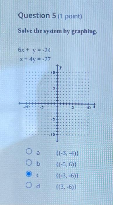 Solved Graph the system of inequalities. x−2y≤2x+y≤0Solve | Chegg.com