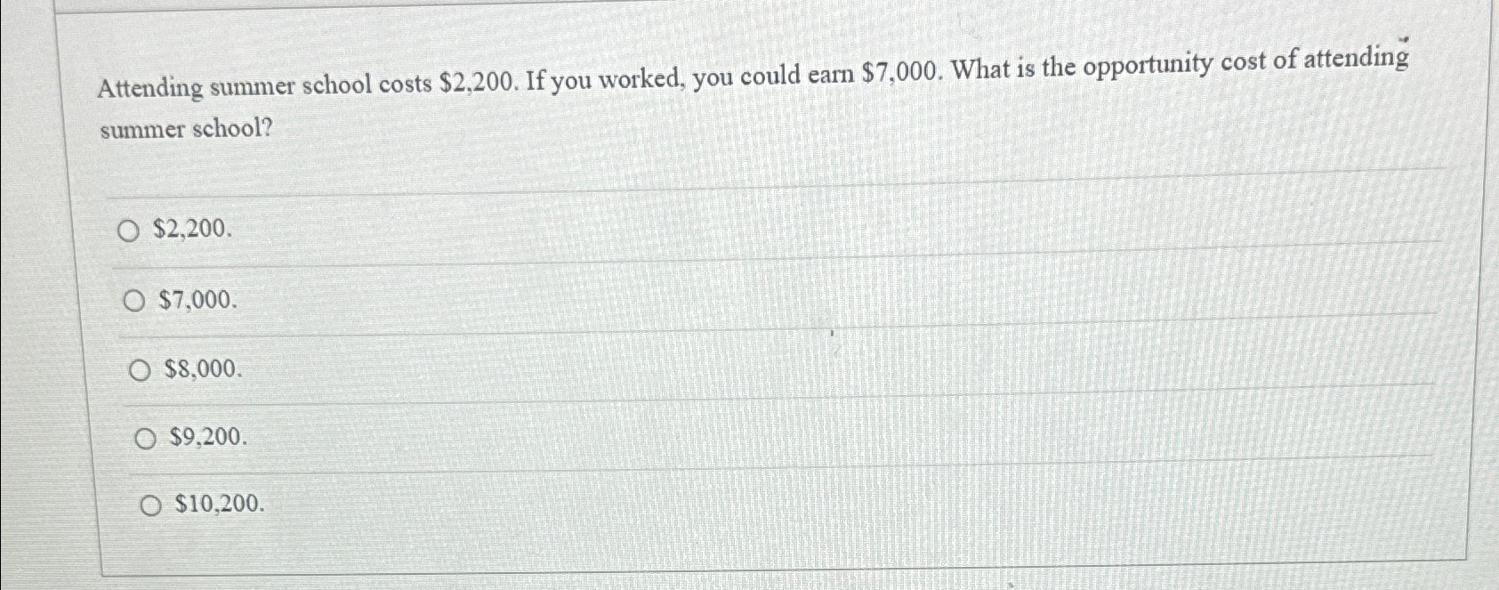 Solved Attending summer school costs $2,200. ﻿If you worked, | Chegg.com