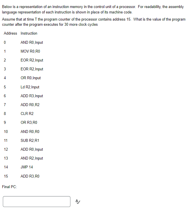 Solved Below is a representation of an instruction memory in | Chegg.com