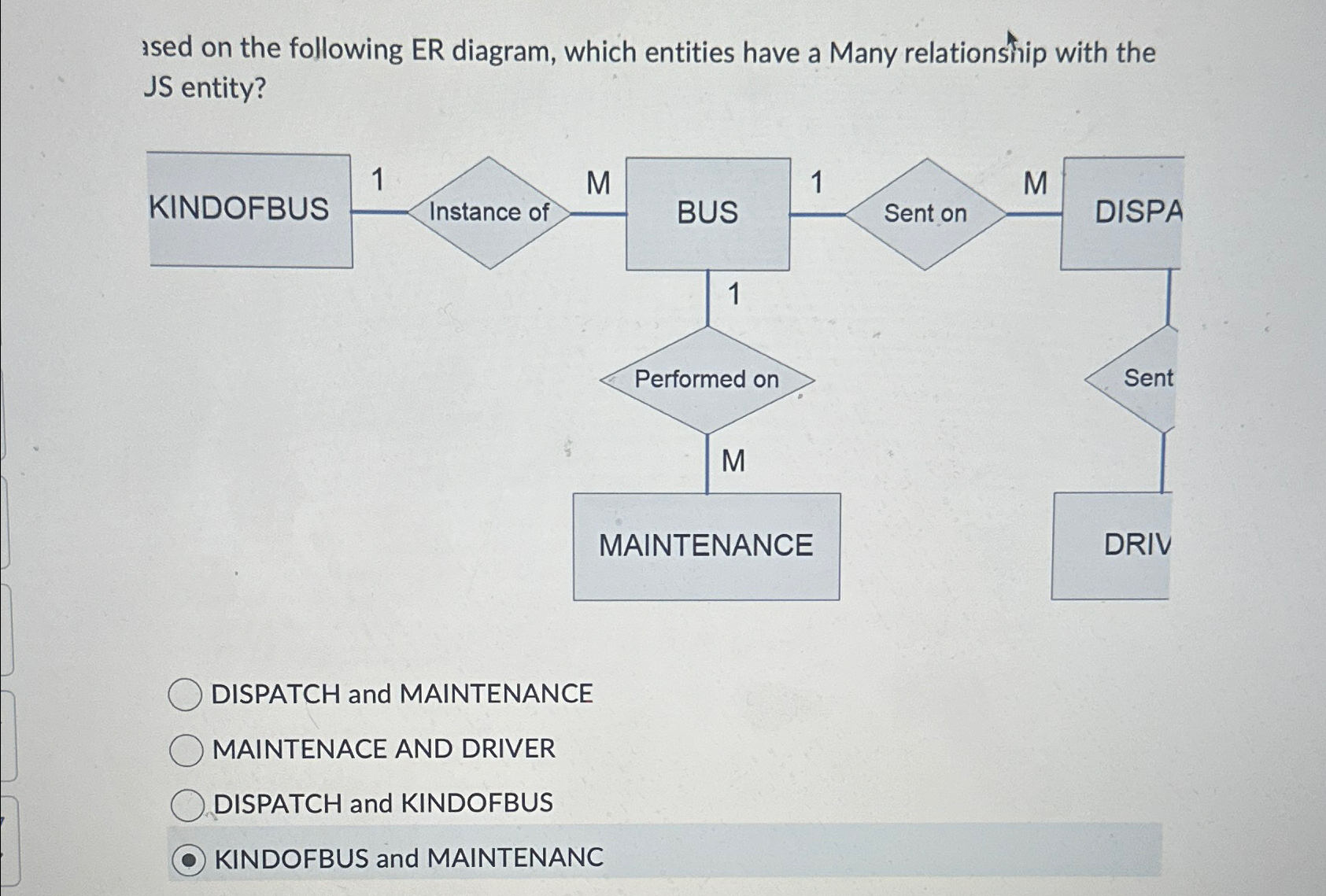 Solved ased on the following ER diagram, which entities have | Chegg.com