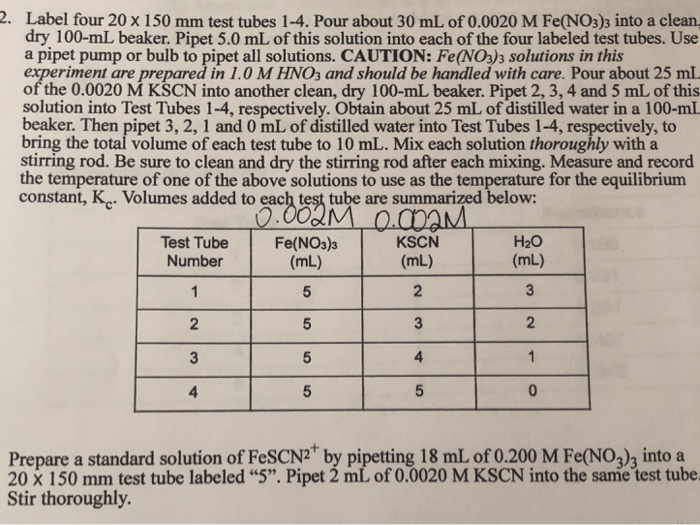 Solved Calculate the initial concentration of Fe3+ in test | Chegg.com