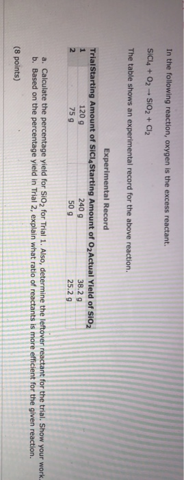 Solved In the following reaction, oxygen is the excess | Chegg.com