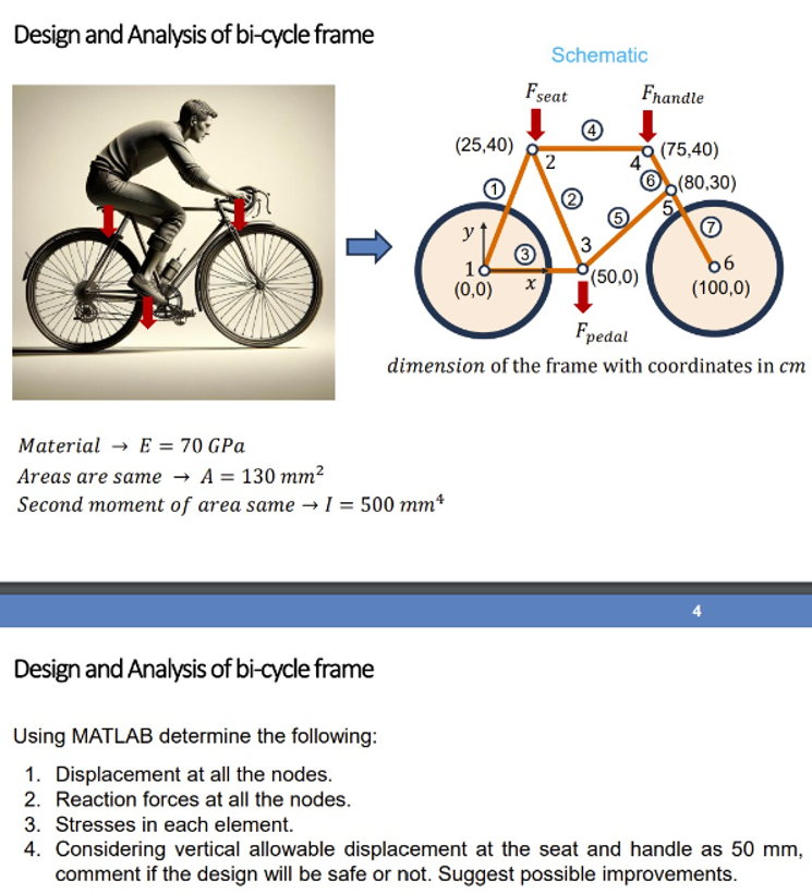 Solved Design and Analysis of bi-cycle | Chegg.com