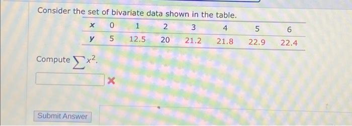 Solved Consider the set of bivariate data shown in the | Chegg.com