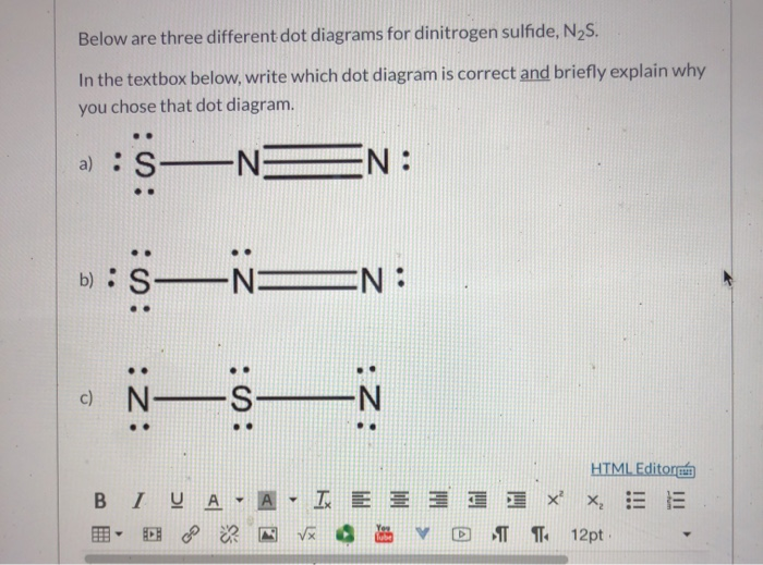 Solved Below are three different dot diagrams for dinitrogen | Chegg.com