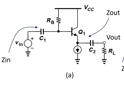 Solved determine the voltage gain (G=Vout/Vin), ﻿input and | Chegg.com