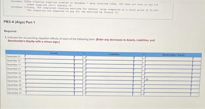 Solved Required information PB3.4 (Algo) Analyzing, | Chegg.com