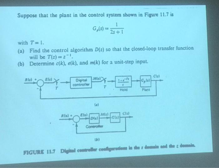 Solved Suppose that the plant in the control system shown in | Chegg.com