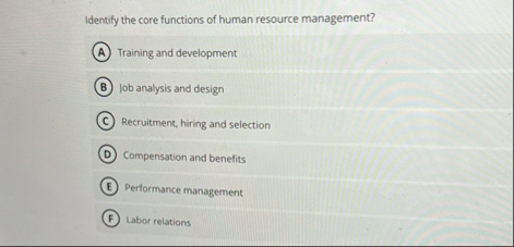 Solved Identify the core functions of human resource | Chegg.com
