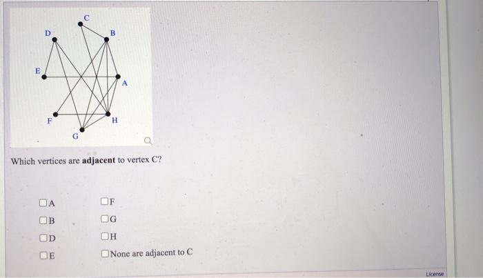 Solved D B E F H G Q a Which vertices are adjacent to vertex | Chegg.com