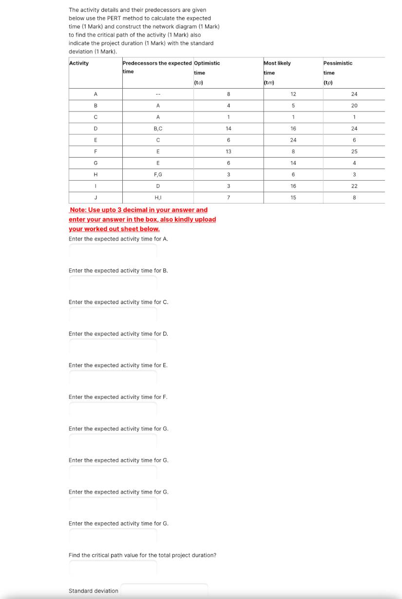 Solved The activity details and their predecessors are given | Chegg.com