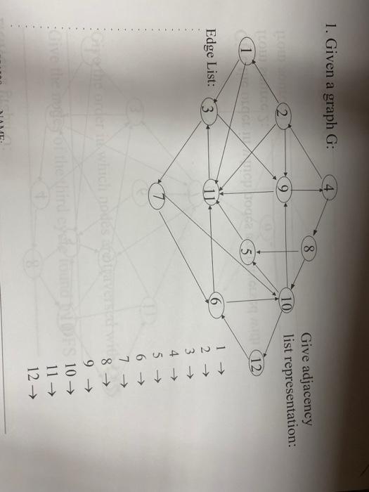 Solved 1. Given a graph G: 4 8 Give adjacency list | Chegg.com