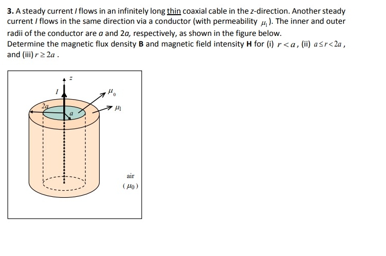 Solved A steady current / ﻿flows in an infinitely long thin | Chegg.com