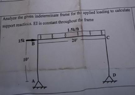 Solved Analyze the given indeterminate frame for thi applied | Chegg.com