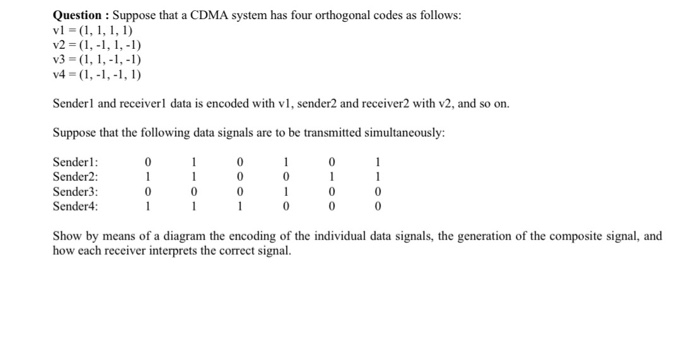 Solved Question : Suppose that a CDMA system has four | Chegg.com