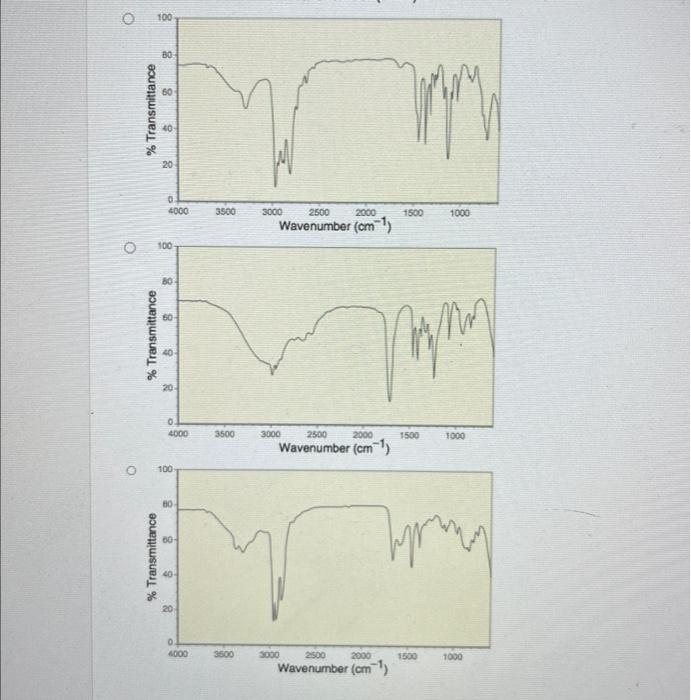 Solved Which of the following IR spectra best match the | Chegg.com Solved Which of the following IR spectra best match the | Chegg.com