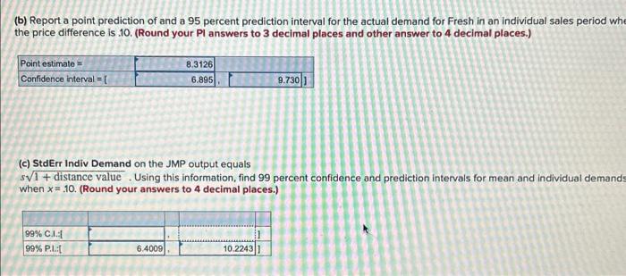 Solved (b) Report a point prediction of and a 95 percent | Chegg.com