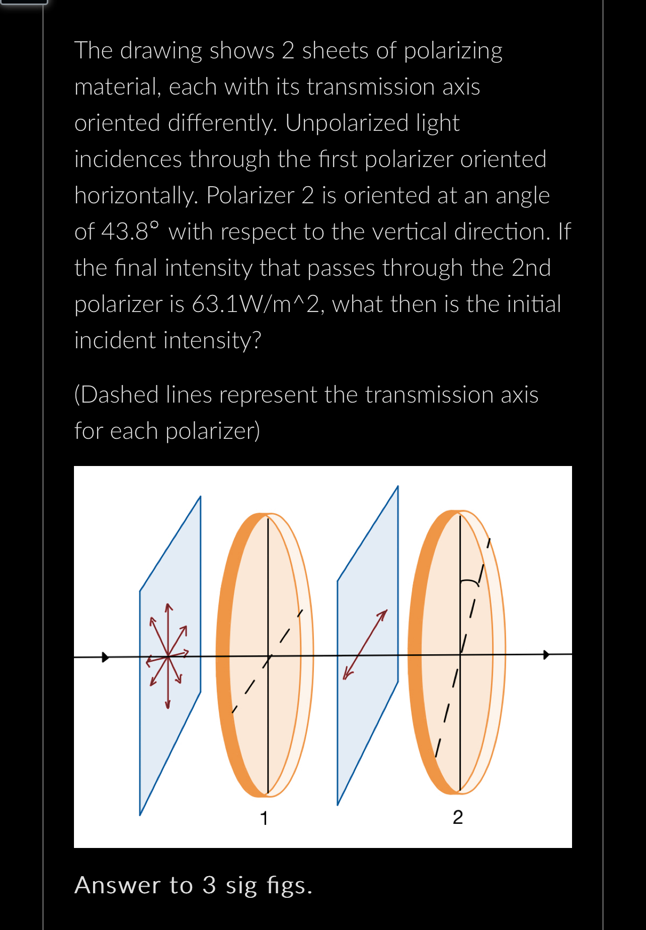 Solved The drawing shows 2 ﻿sheets of polarizing material, | Chegg.com