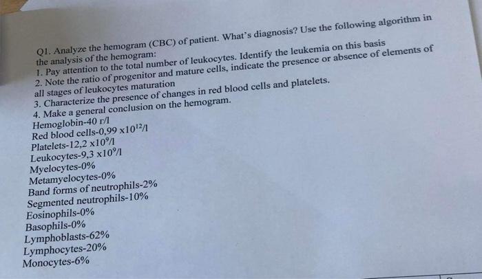 Q1. Analyze the hemogram (CBC) of patient. What's | Chegg.com