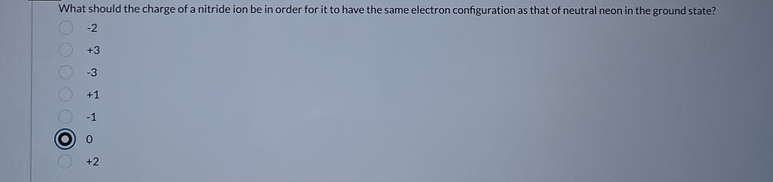 Solved What should the charge of a nitride ion be in order | Chegg.com