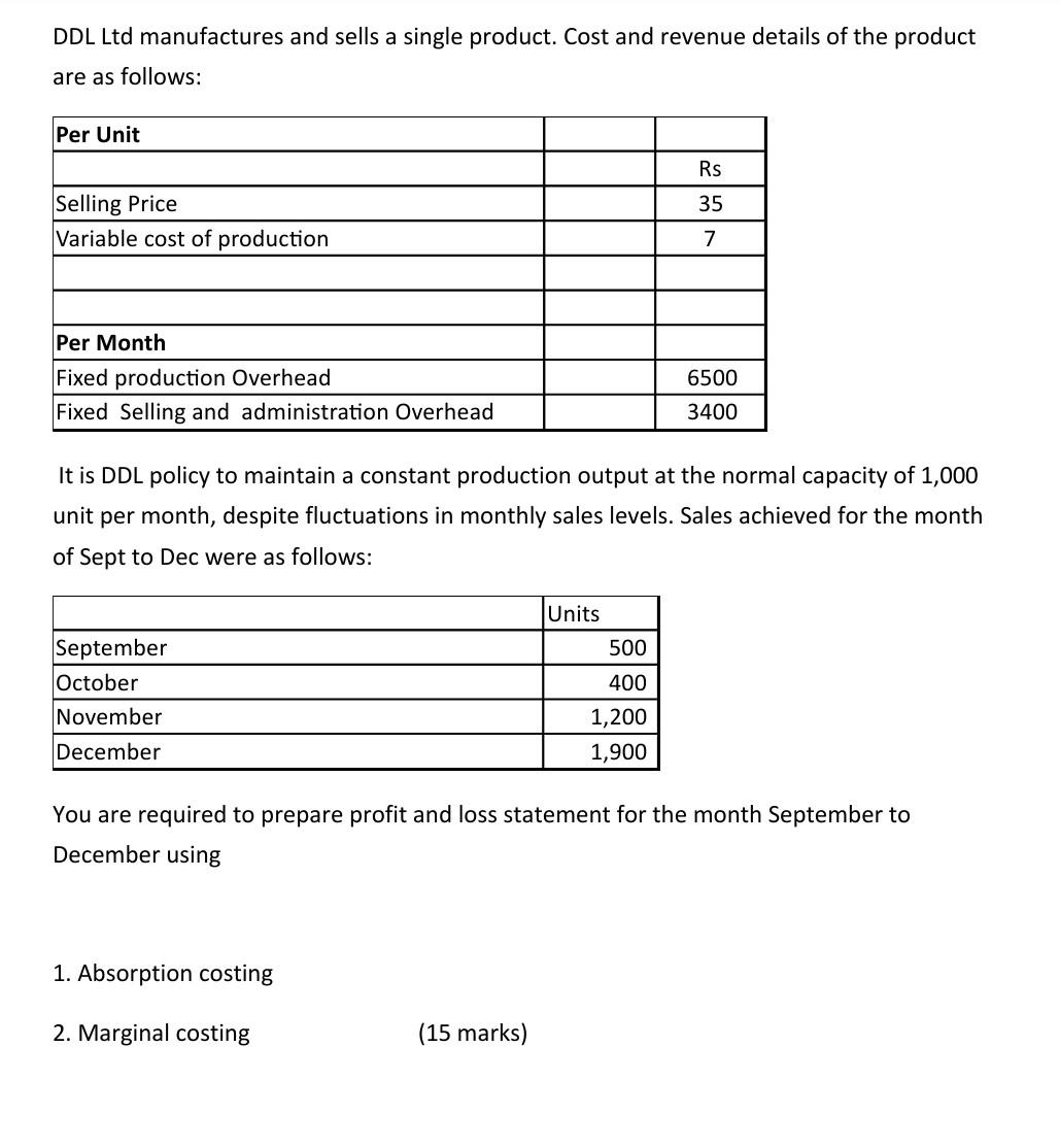Solved DDL Ltd manufactures and sells a single product. Cost | Chegg.com