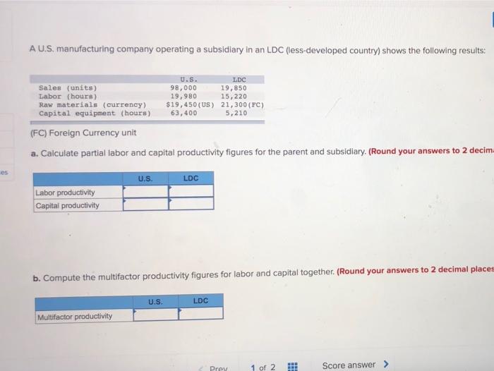 Solved A U.S. manufacturing company operating a subsidiary | Chegg.com
