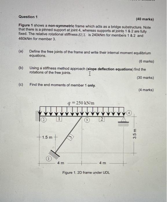 Solved Question 1 (40 marks) Figure 1 shows a non-symmetric | Chegg.com