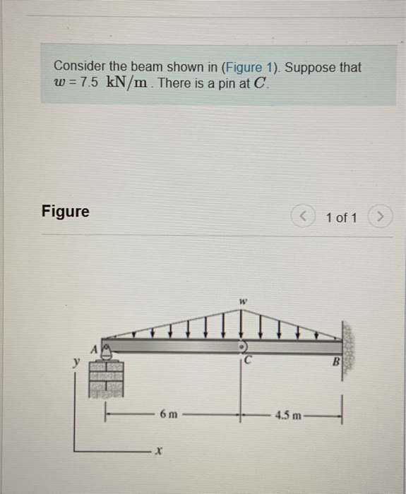Solved Consider the beam shown in (Figure 1). Suppose that w | Chegg.com