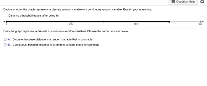 Solved Question Help Decide whether the graph represents a | Chegg.com