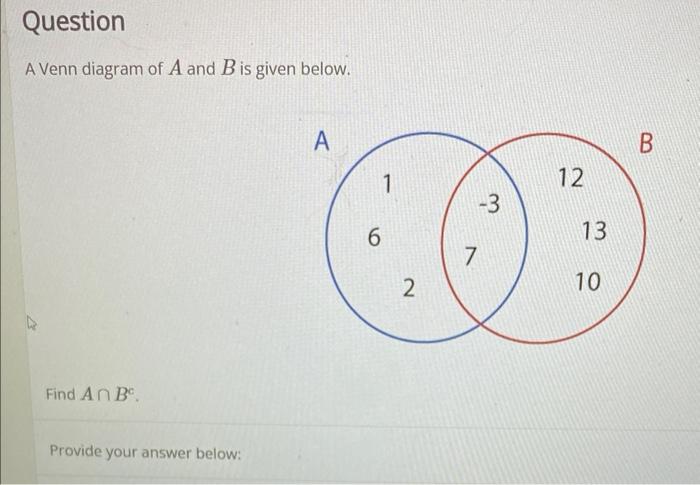 A Venn Diagram Of A And B Is Given Below Jama Network Guidan