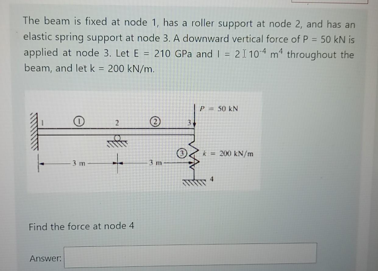 Solved The beam is fixed at node 1, has a roller support at | Chegg.com