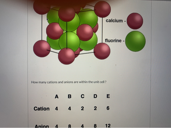 Solved calcium fluorine - How many cations and anions are | Chegg.com