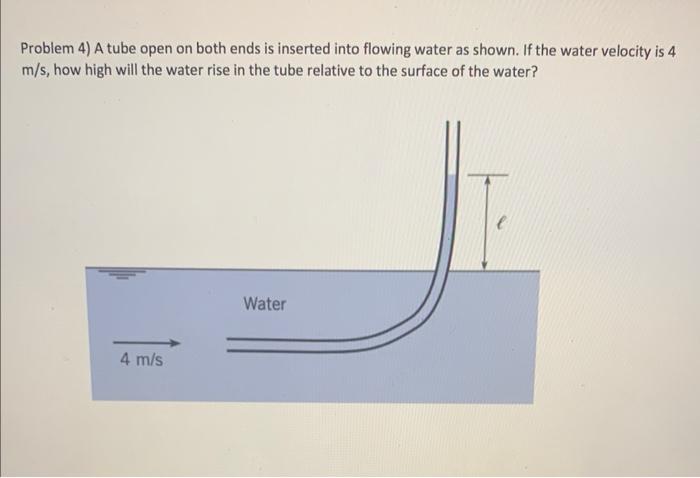 Solved Problem 4) A tube open on both ends is inserted into | Chegg.com