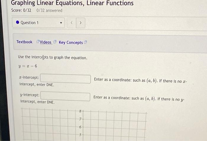 Solved Graphing Linear Equations, Linear Functions Score: | Chegg.com