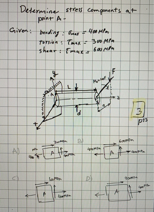 Solved Determine stress components at point A- Given: | Chegg.com
