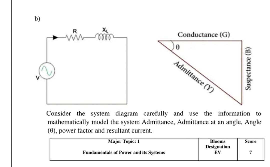 Solved Consider the system diagram carefully and use the | Chegg.com