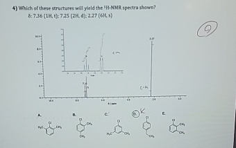 Solved Which of these structures will yseld the IH-NMR | Chegg.com