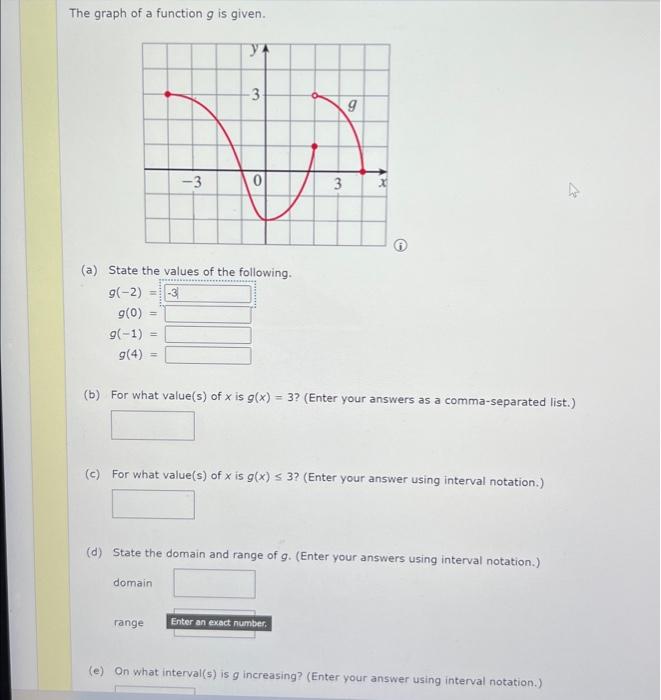 Solved The graph of a function g is given. (a) State the | Chegg.com