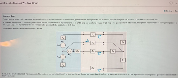 Solved Analysis of a Balanced Wye-Wye Circuit w Review | Chegg.com