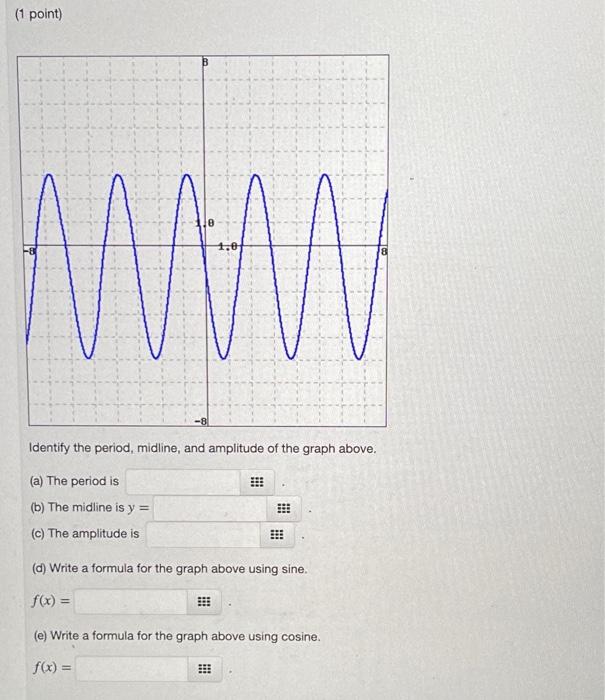 Solved (1 point) 1.0 8 M Identify the period, midline, and | Chegg.com