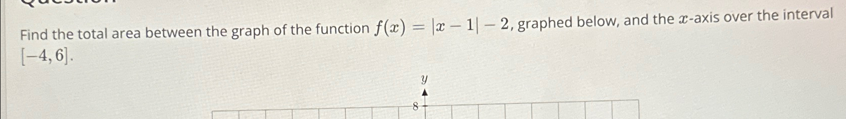 Solved Find the total area between the graph of the function | Chegg.com