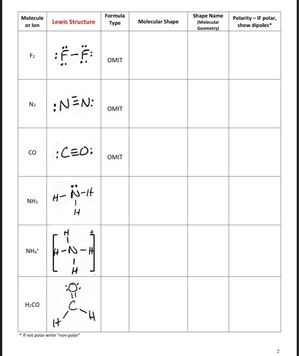 Solved \begin{tabular}{|c|c|c|c|c|c|} \hline | Chegg.com